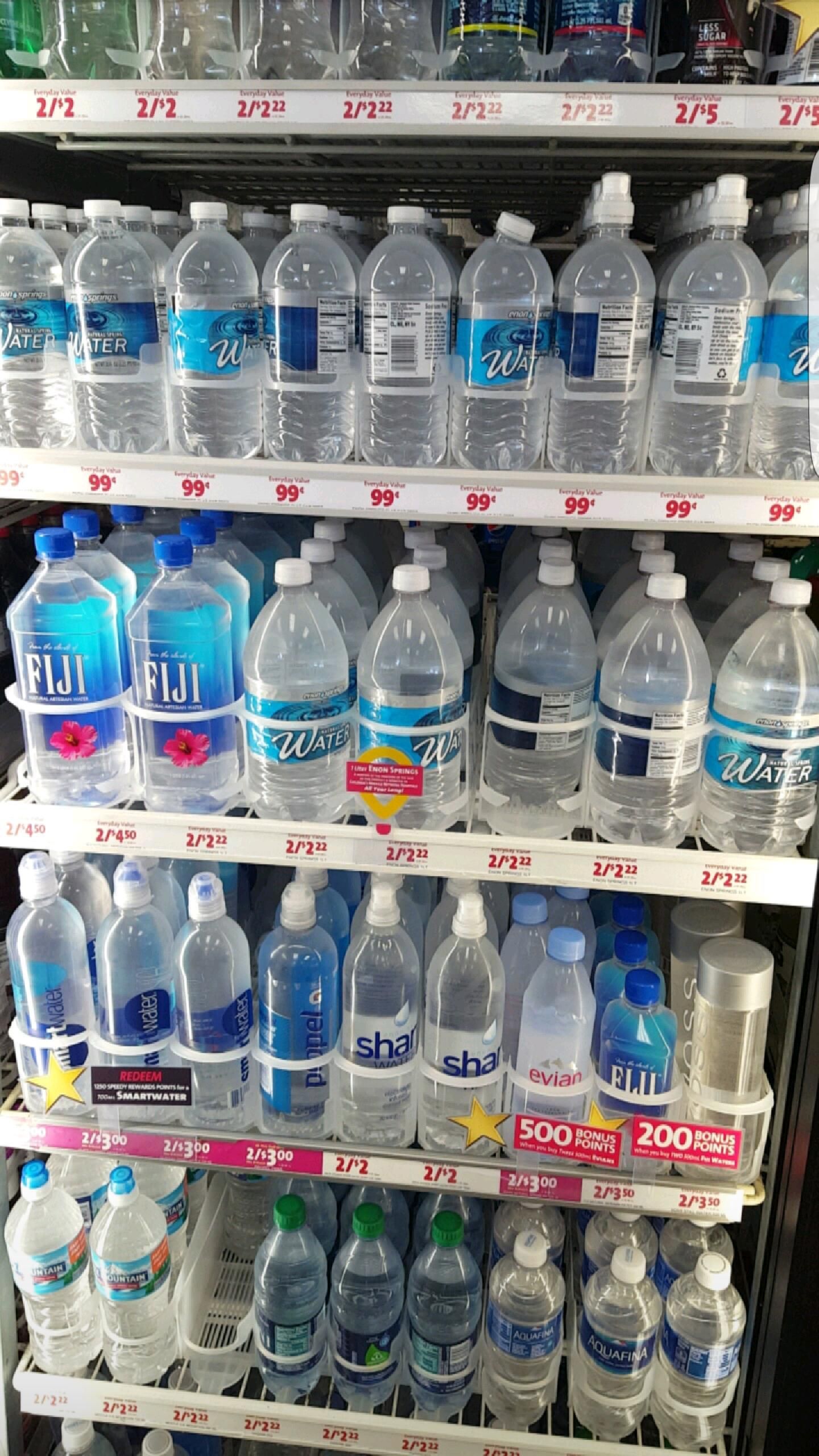 Is Fiji Water Good For You? The Truth About This Water!
