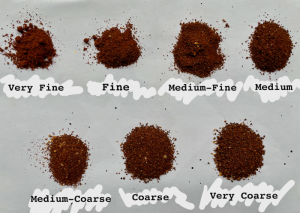 Coffee Grind Sizes Explained: A Quick Reference