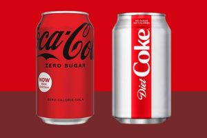 Caffeine Content in Diet Coke: What You Need to Know